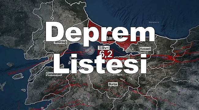 Son Dakika: İstanbul'daki Deprem Fırtınası Listesi - HABERLER ...